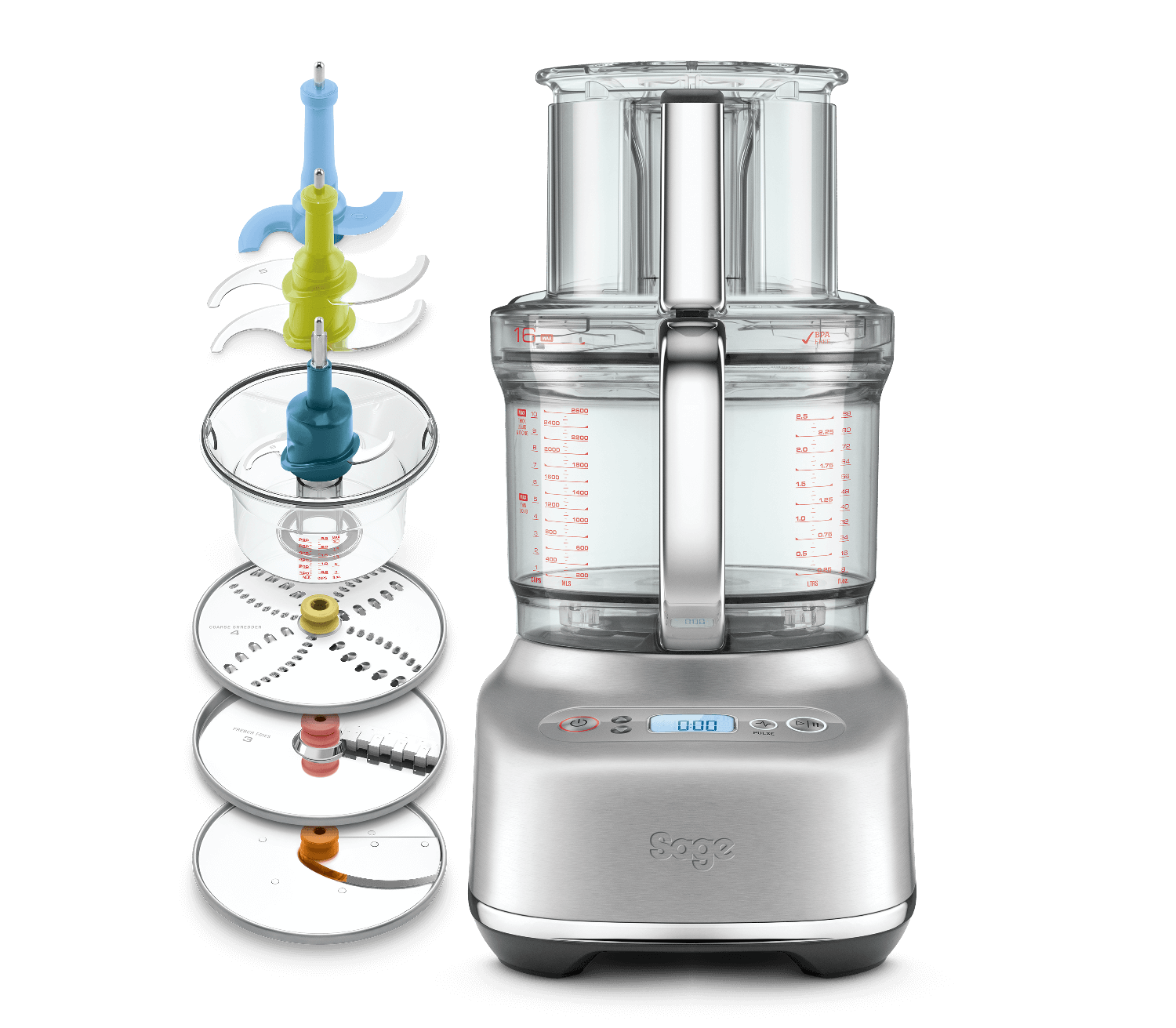Food Processors By Leading Brands At UK Juicers™